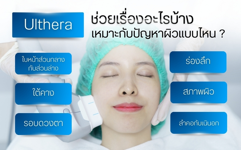 Ulthera คืออะไร ทำงานอย่างไร เหมาะกับสภาพผิวแบบไหน?